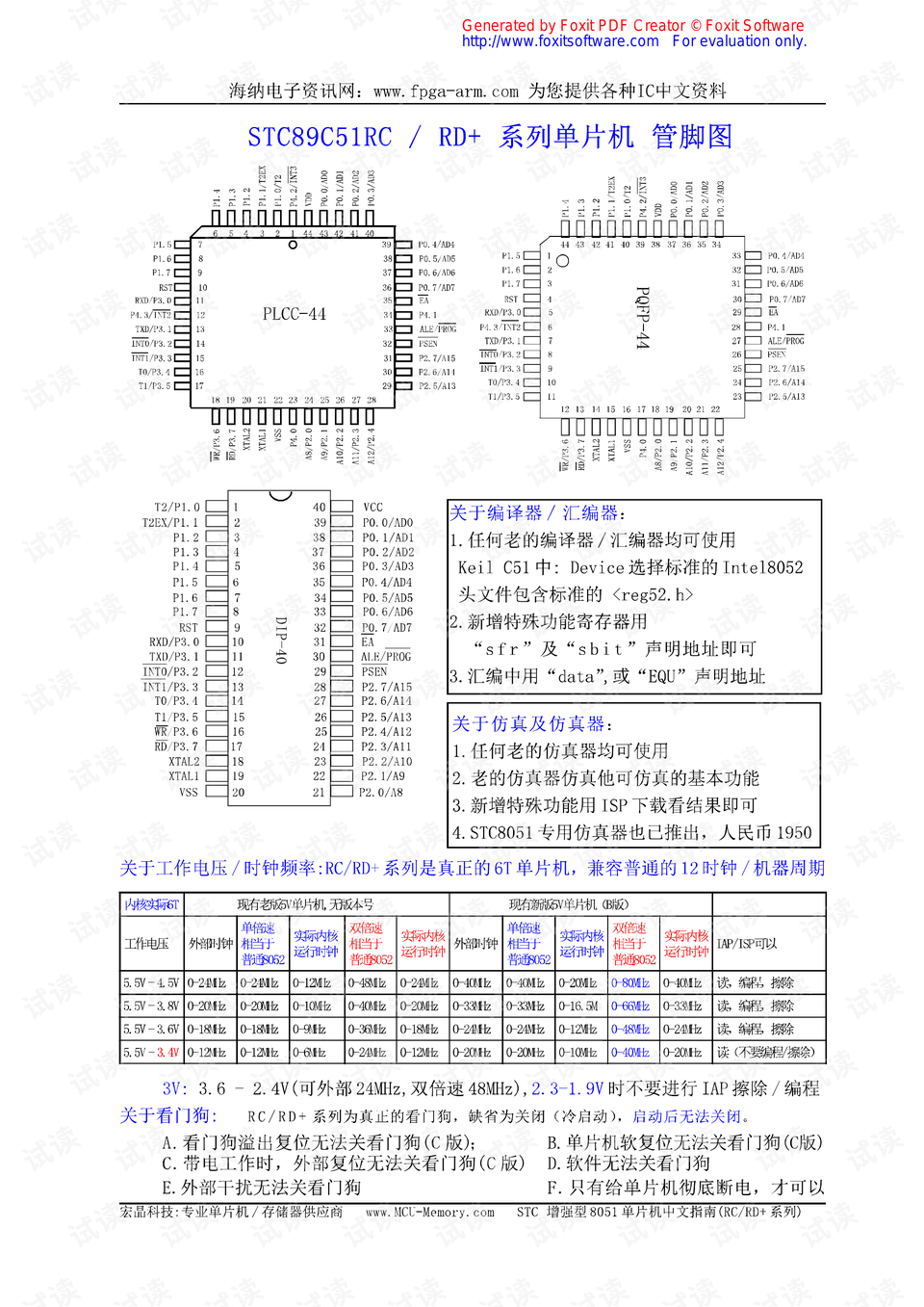52单片机图片,实物,电路图(第10页)_大山谷图库