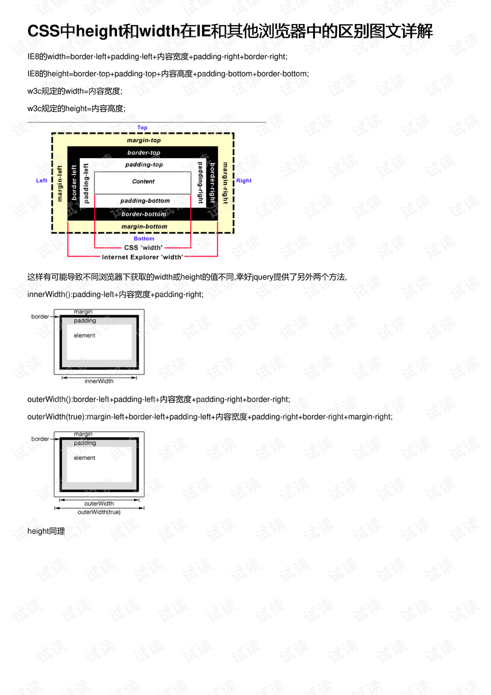 Width是什么意思 默认值 大山谷图库