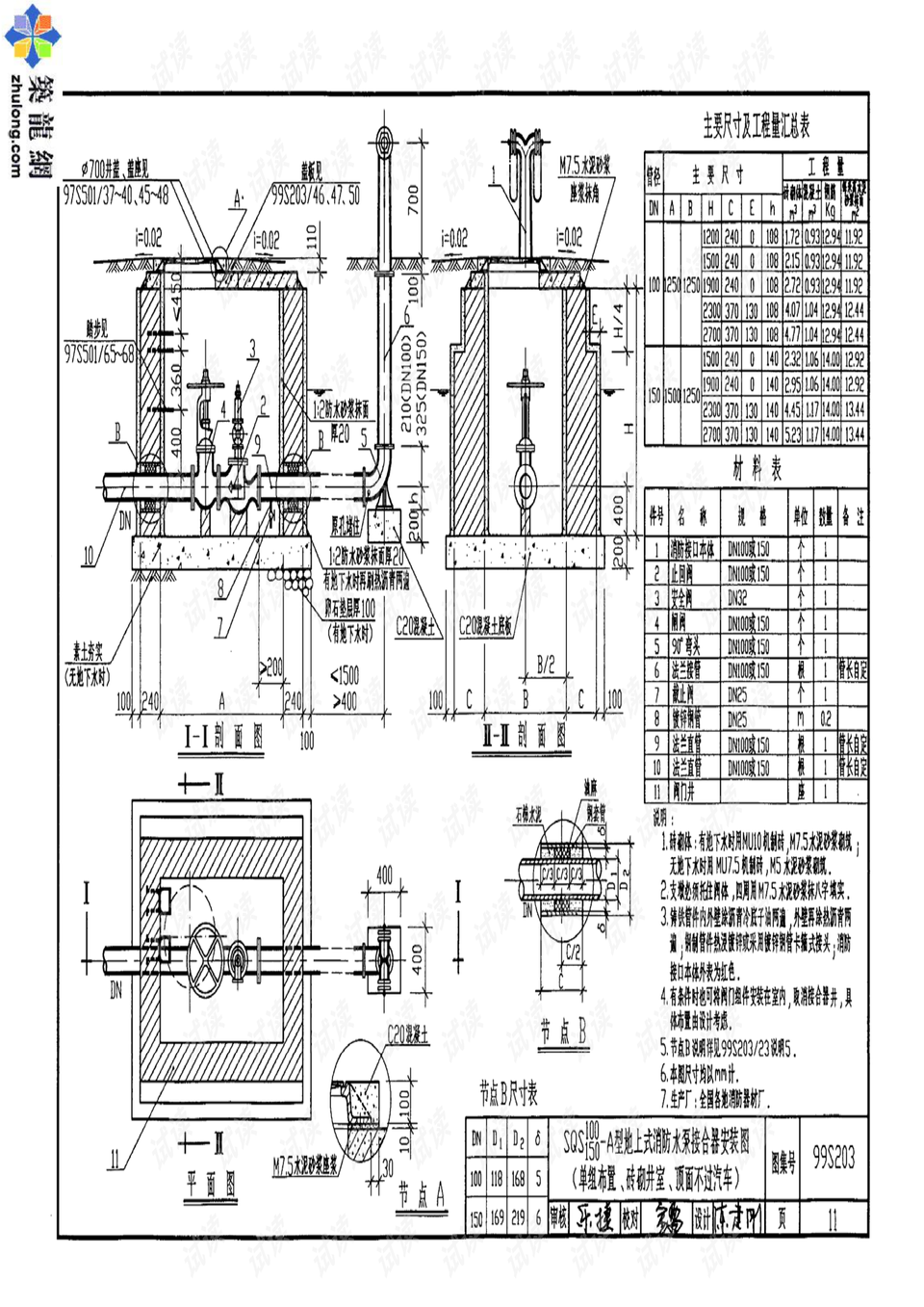 99s20311图集,11g101-1图集,11j930图集_大山谷图库