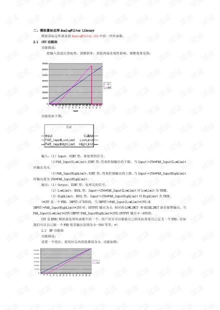 EPEC库函数说明,EPEC控制器编程必备_epec控制器编程实例,epec编程资源-CSDN下载