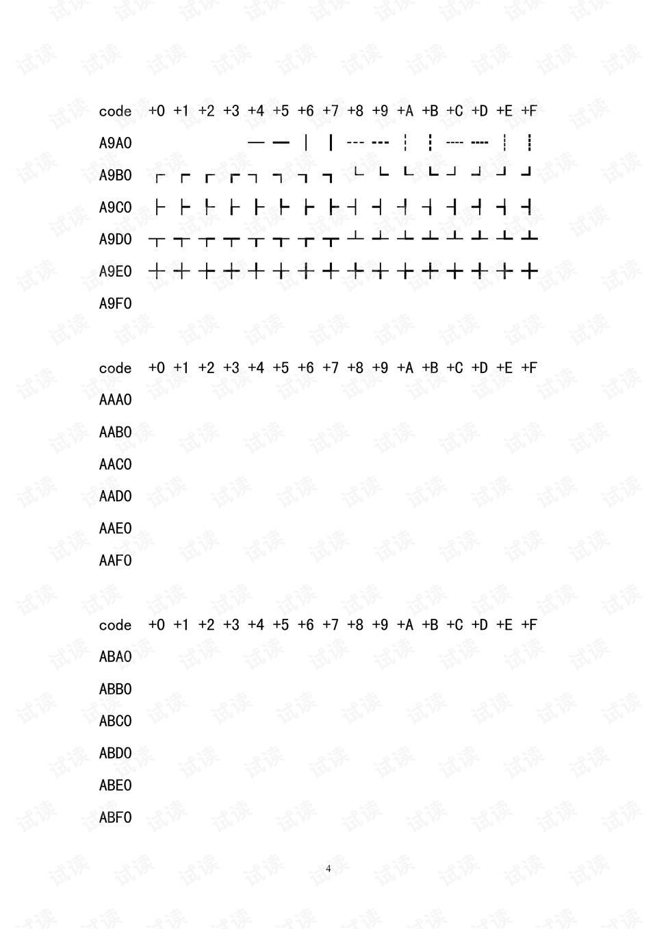 GB2312简体中文编码表（完整版）_gb2312编码,gb2312编码表-嵌入式文档类资源-CSDN下载