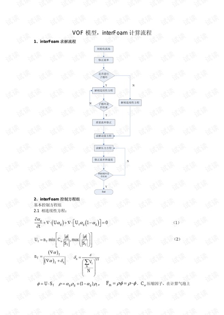 interFoam解析资源-CSDN下载