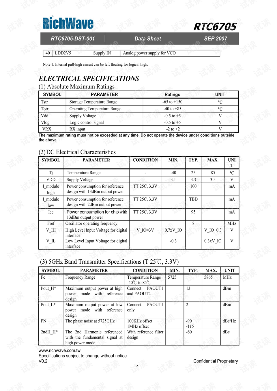RTC6705芯片手册-硬件开发文档类资源-CSDN下载