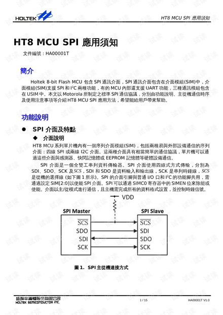HT8 MCU SPI应用详解：功能、时序与注意事项 - CSDN文库