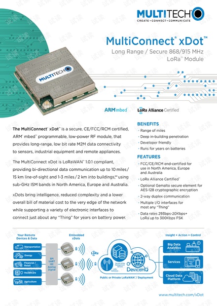 MultiConnect xDot: 长距离低功耗LoRa模块 - CSDN文库