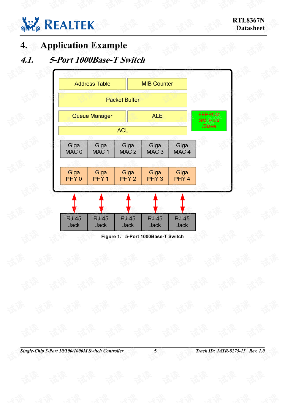 RTL8367N-CG-DataSheet-1.0.pdf_rtl8367n,rtl8367-硬件开发文档类资源-CSDN下载