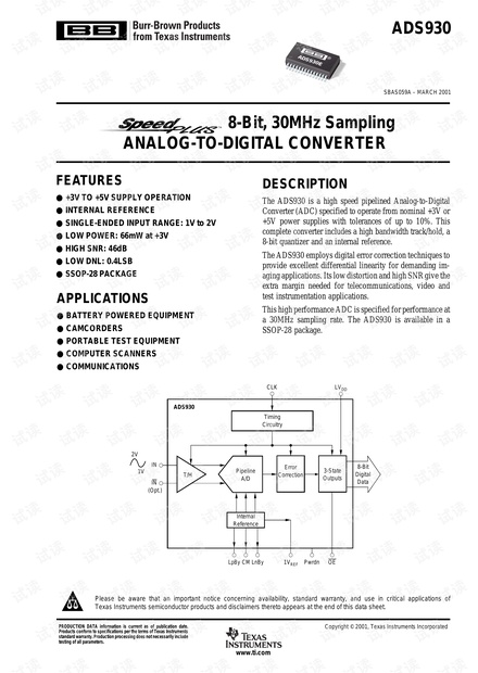 ADS930芯片英文技术资料下载 资源-CSDN下载