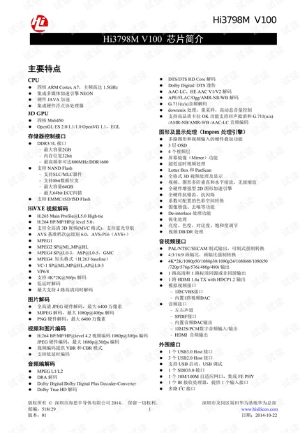 hi3798Mv100介绍_hi3798mv100,hi3798mv100是什么资源-CSDN下载