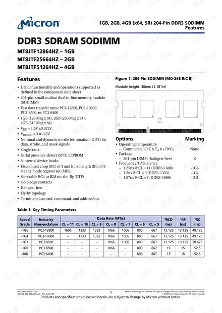 VC707_DDR3_datasheet资源-CSDN下载