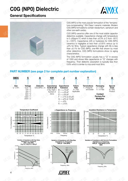 C0G (NP0) AVX 陶瓷电容：温度补偿与性能特性 - CSDN文库
