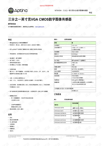 MT9V034：三分之一英寸宽VGA数字图像传感器资源-CSDN下载