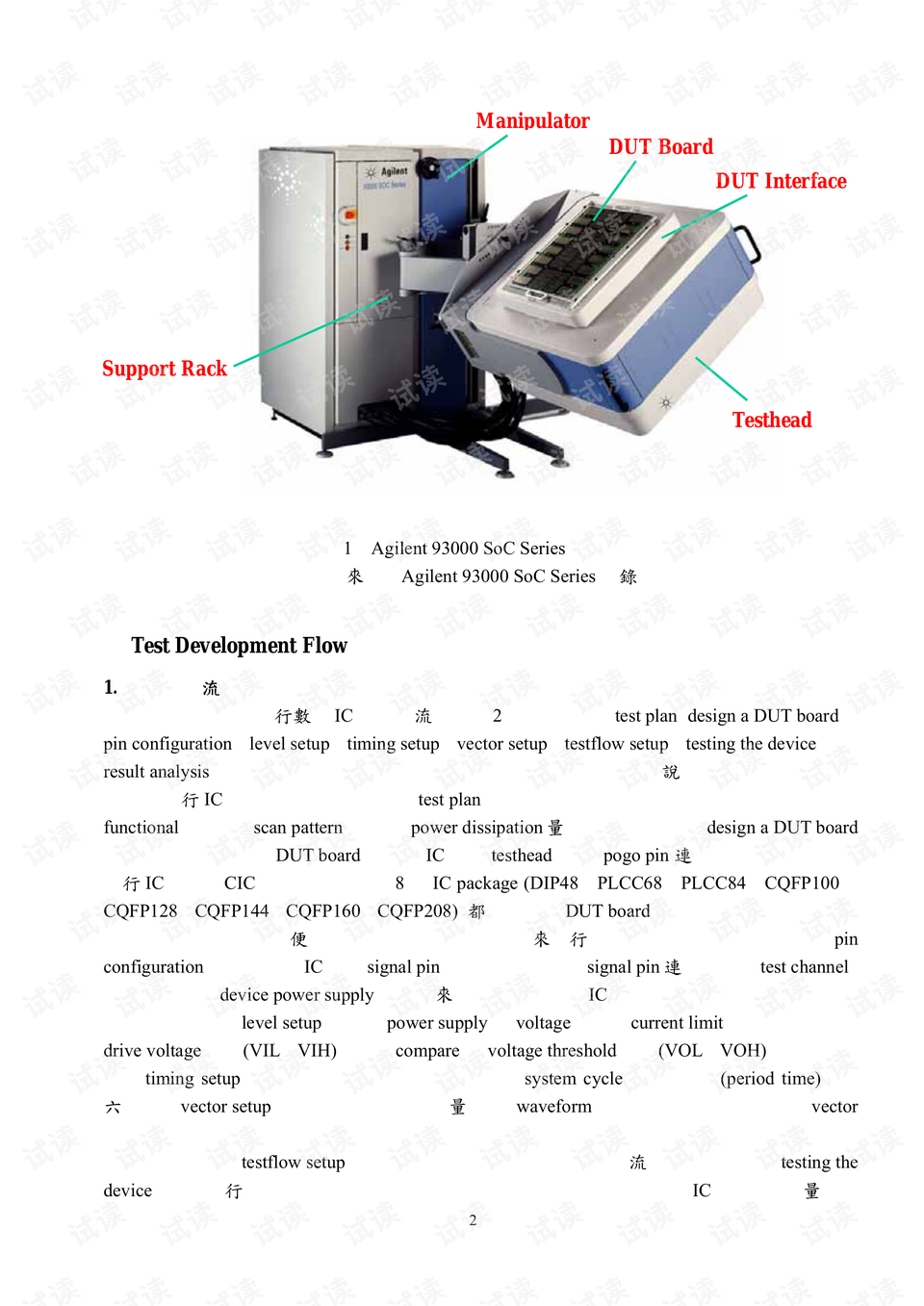 ATE93kintroduction_93k测试机介绍资源-CSDN下载