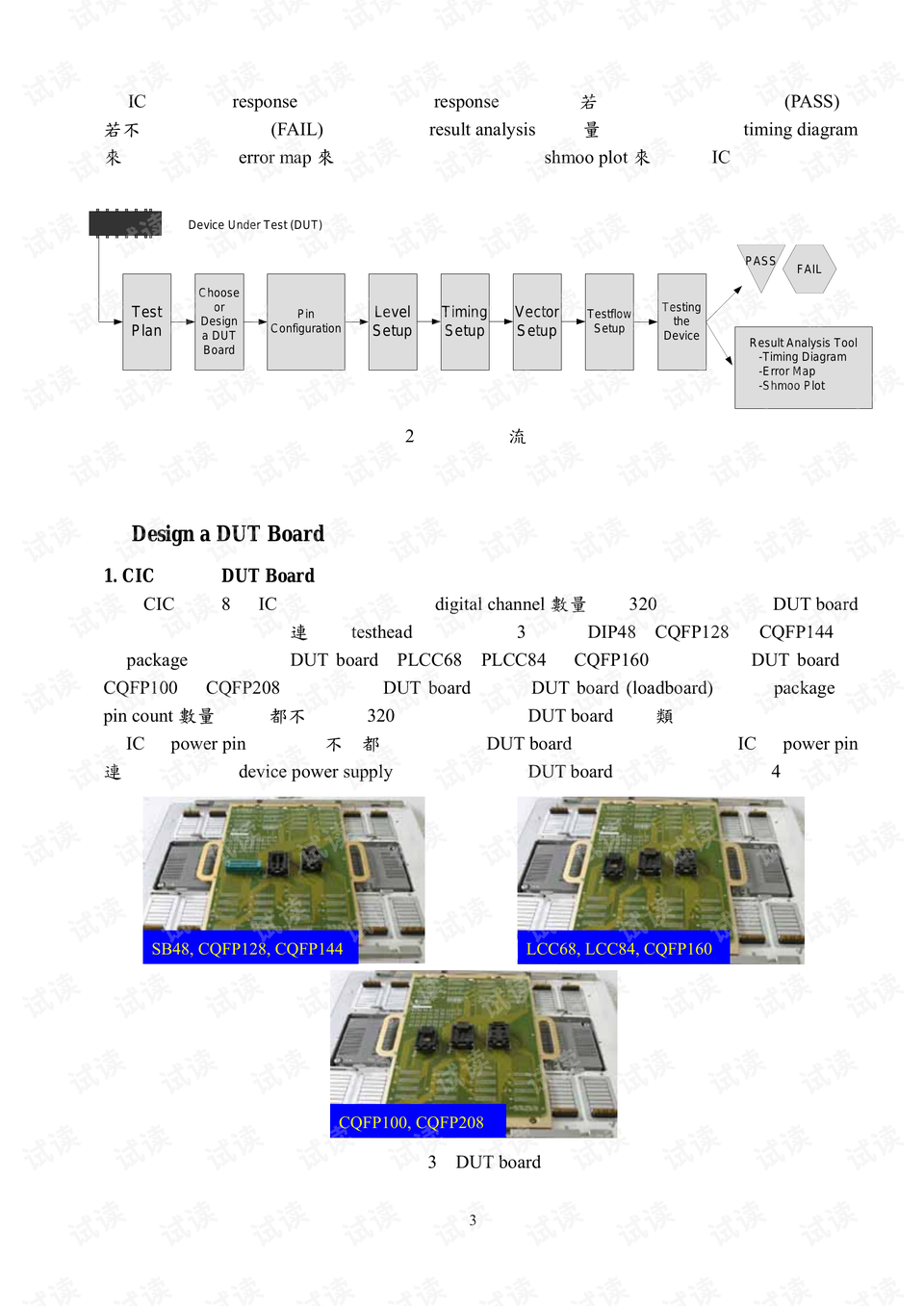 ATE93kintroduction_93k测试机介绍资源-CSDN下载