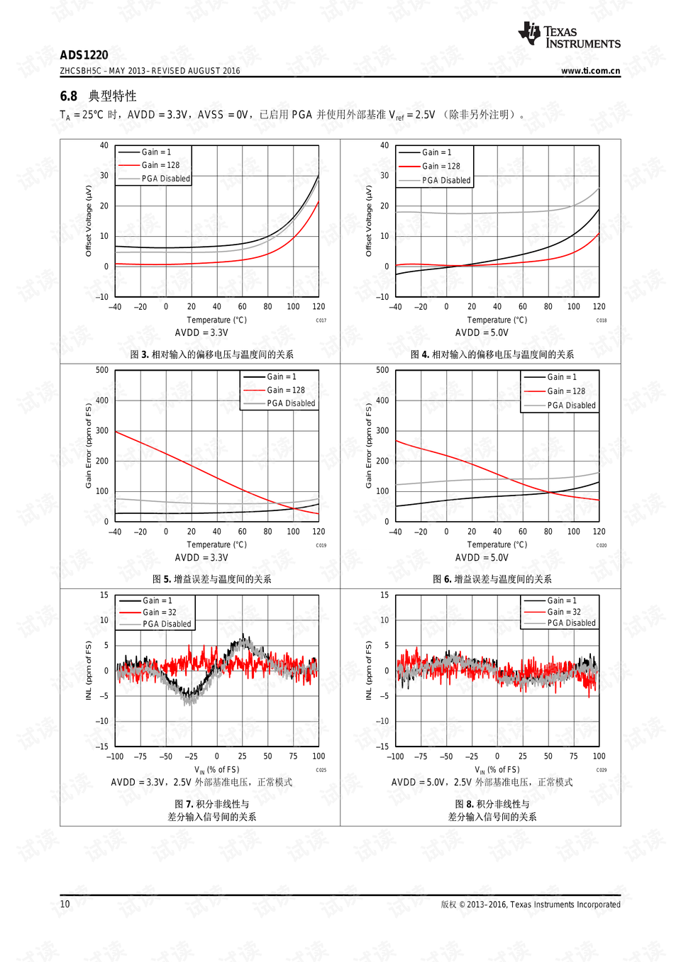ADS1220中文版资料_ads1220中文资料,ads1220-硬件开发文档类资源-CSDN下载