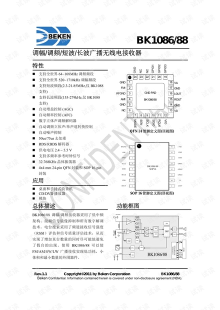 BK1086/BK1088：全波段收音机芯片，低功耗高性能 - CSDN文库