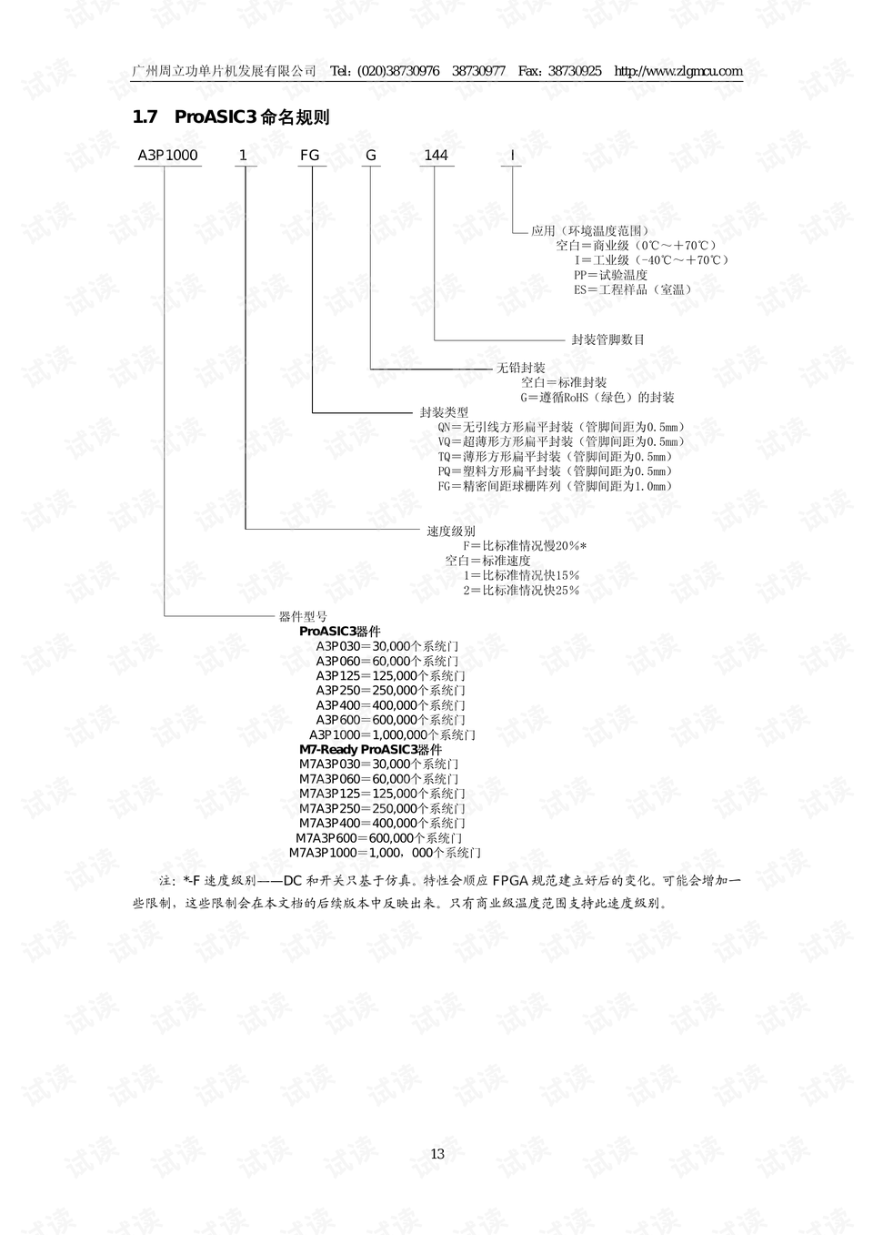 Actel-ProASIC3中文器件手册(中文的很难找)_A3P060-硬件开发文档类资源-CSDN下载