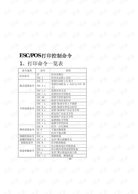 ESC/POS打印控制指令详解与应用 - CSDN文库