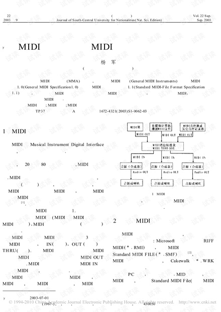 MIDI消息和标准MIDI文件格式剖析及应用_midi消息资源-CSDN下载