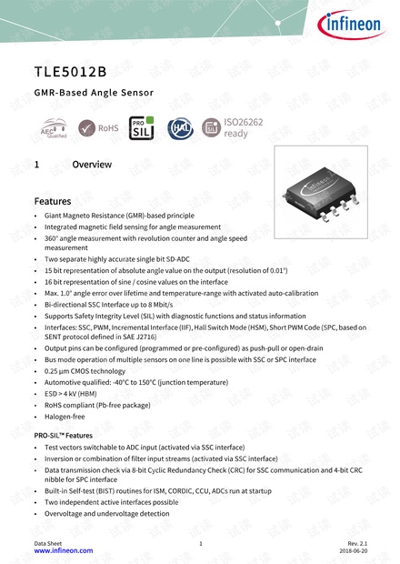 英飞凌TLE5012B：高精度磁性编码器技术规格 - CSDN文库