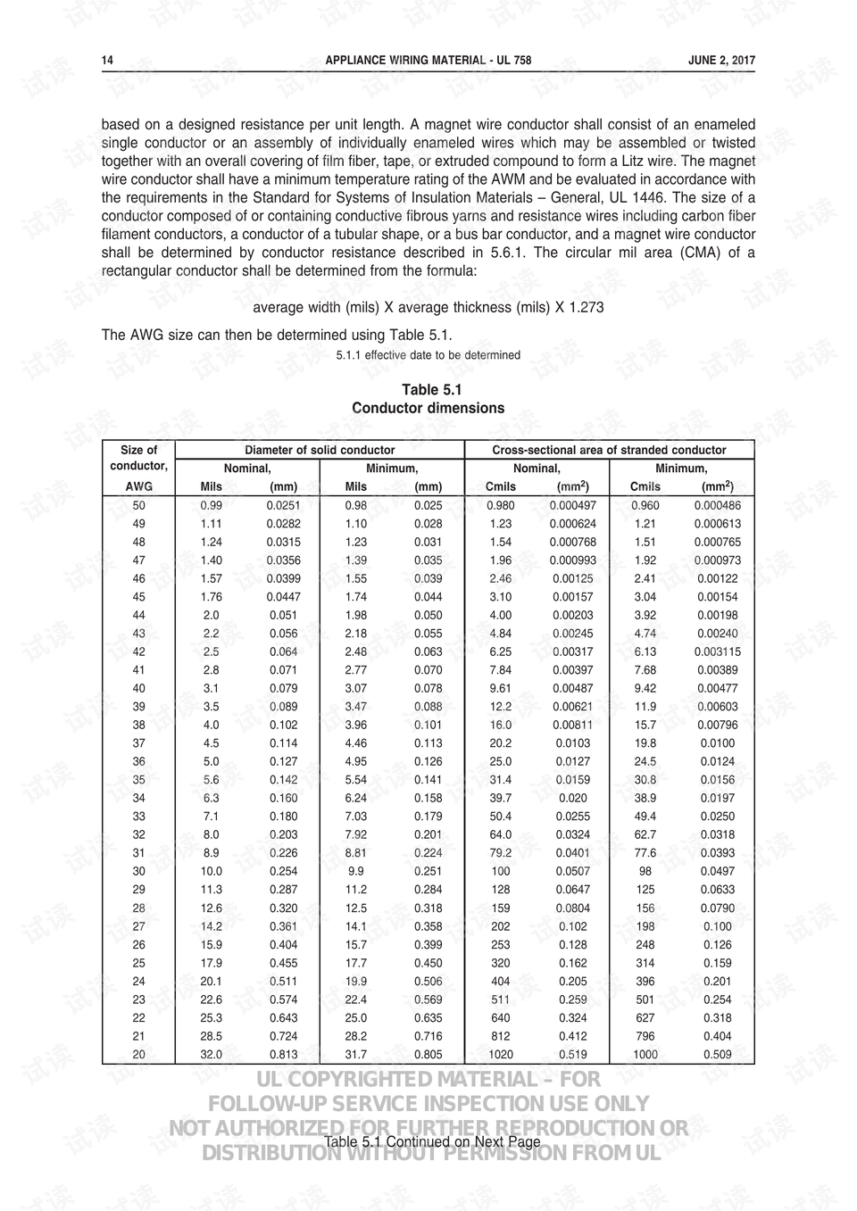 UL758最新版标准_ul758,ul758标准最新版本-制造文档类资源-CSDN下载