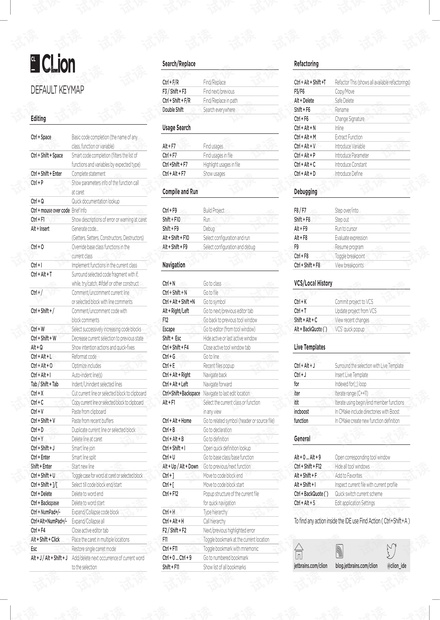 CLion开发工具默认快捷键介绍 资源-CSDN下载