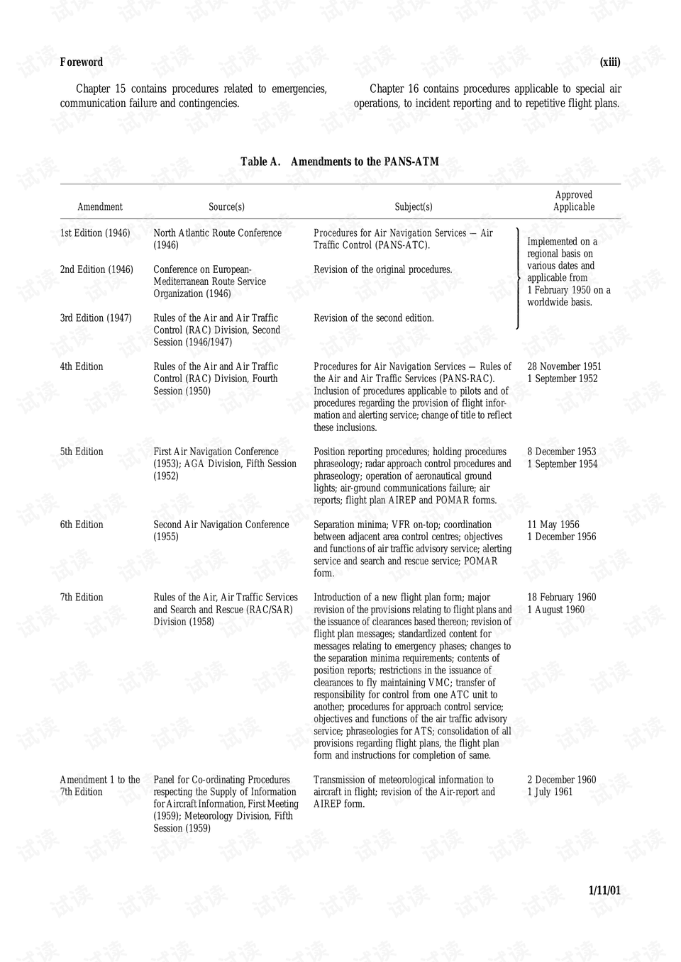 ICAO-Doc-4444-ATM_501_EN_2001.pdf-交通文档类资源-CSDN下载
