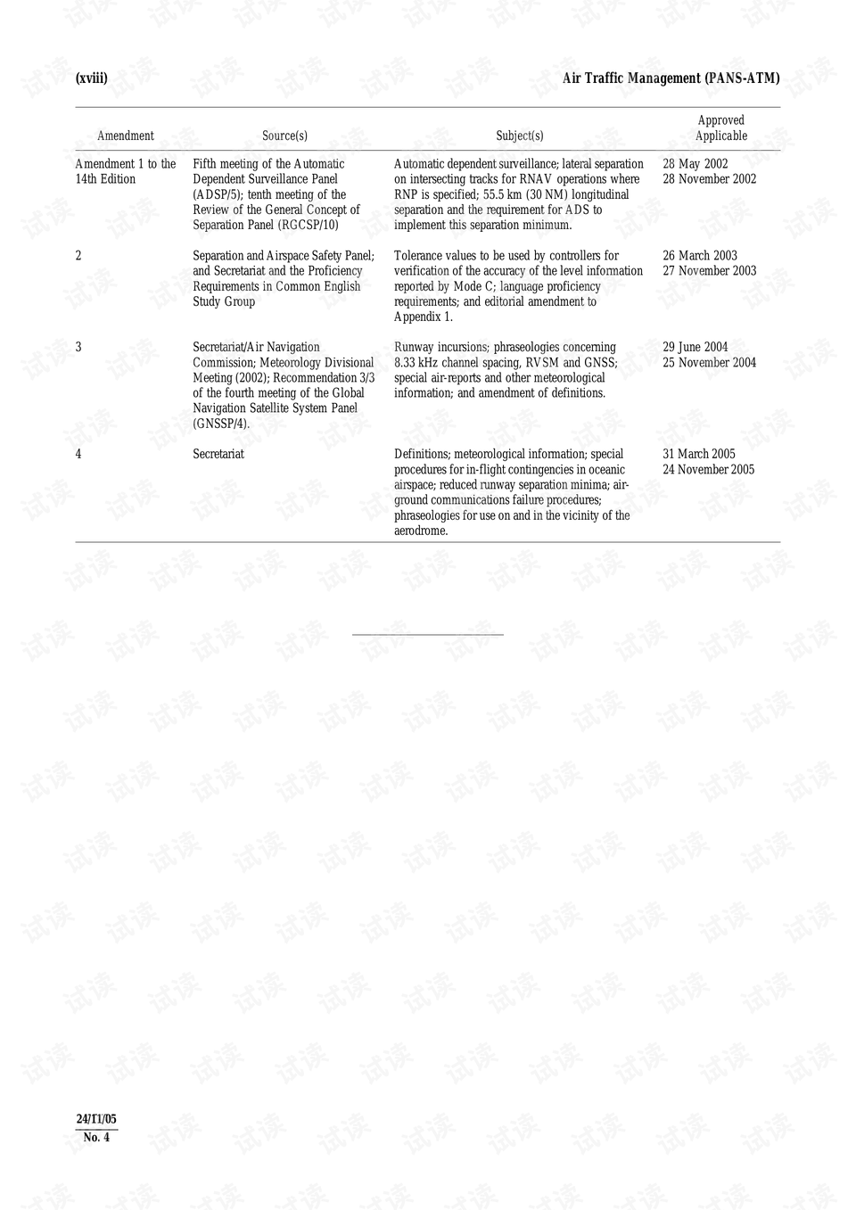 ICAO-Doc-4444-ATM_501_EN_2001.pdf-交通文档类资源-CSDN下载