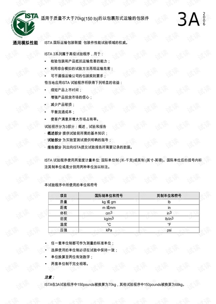 ISTA__3A(中文版)运输_试验标准_GBT4857.17与YYT0681.15的区别资源-CSDN下载