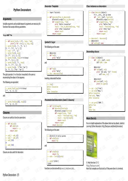 各类速查表汇总 Pythondecorators资源 Csdn文库