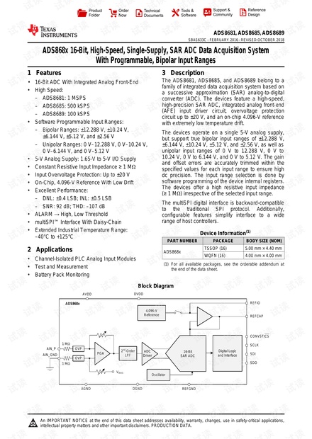 ads8689.pdf_ads8689资源-CSDN下载