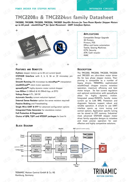TRINAMIC步进电机驱动器TMC2208家族技术手册 - CSDN文库