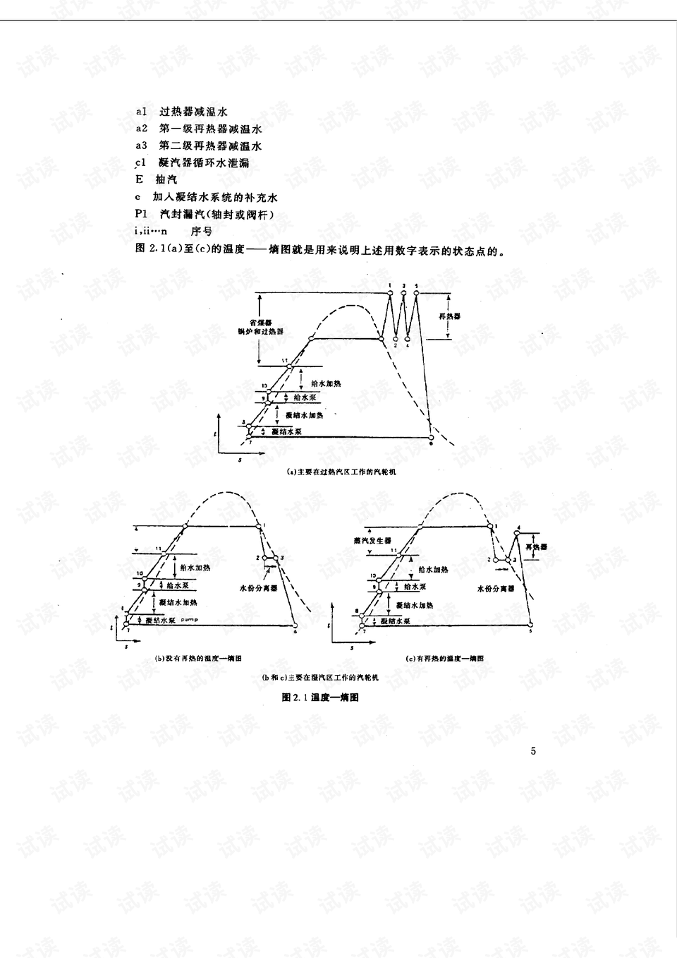 ASMEPTC6-2004汽轮机性能试验规程中文.pdf_asmeptc6中文版-专业指导文档类资源-CSDN下载