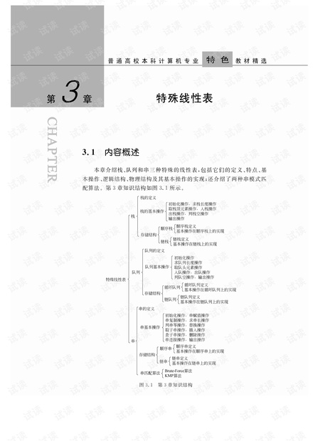 数据结构课后答案pdf数据结构周桂红版答案pdf数据结构周桂红版答案资源 Csdn文库 资源 Csdn文库