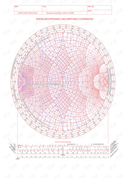 smith圆图超清晰pdfimped_admit_smithchart[1](1).pdf_smith圆图pdf资源-CSDN下载