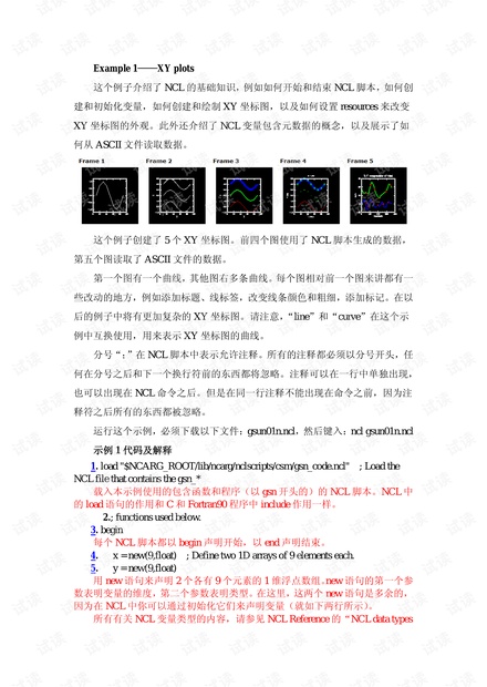 NCL基础教程：XY坐标图绘制实例解析 - CSDN文库