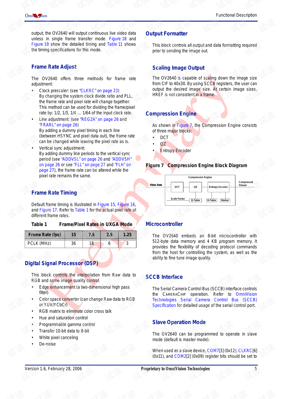 OV2640-DATASHEET.pdf_ov2640datasheet,ov2640规格书资源-CSDN下载