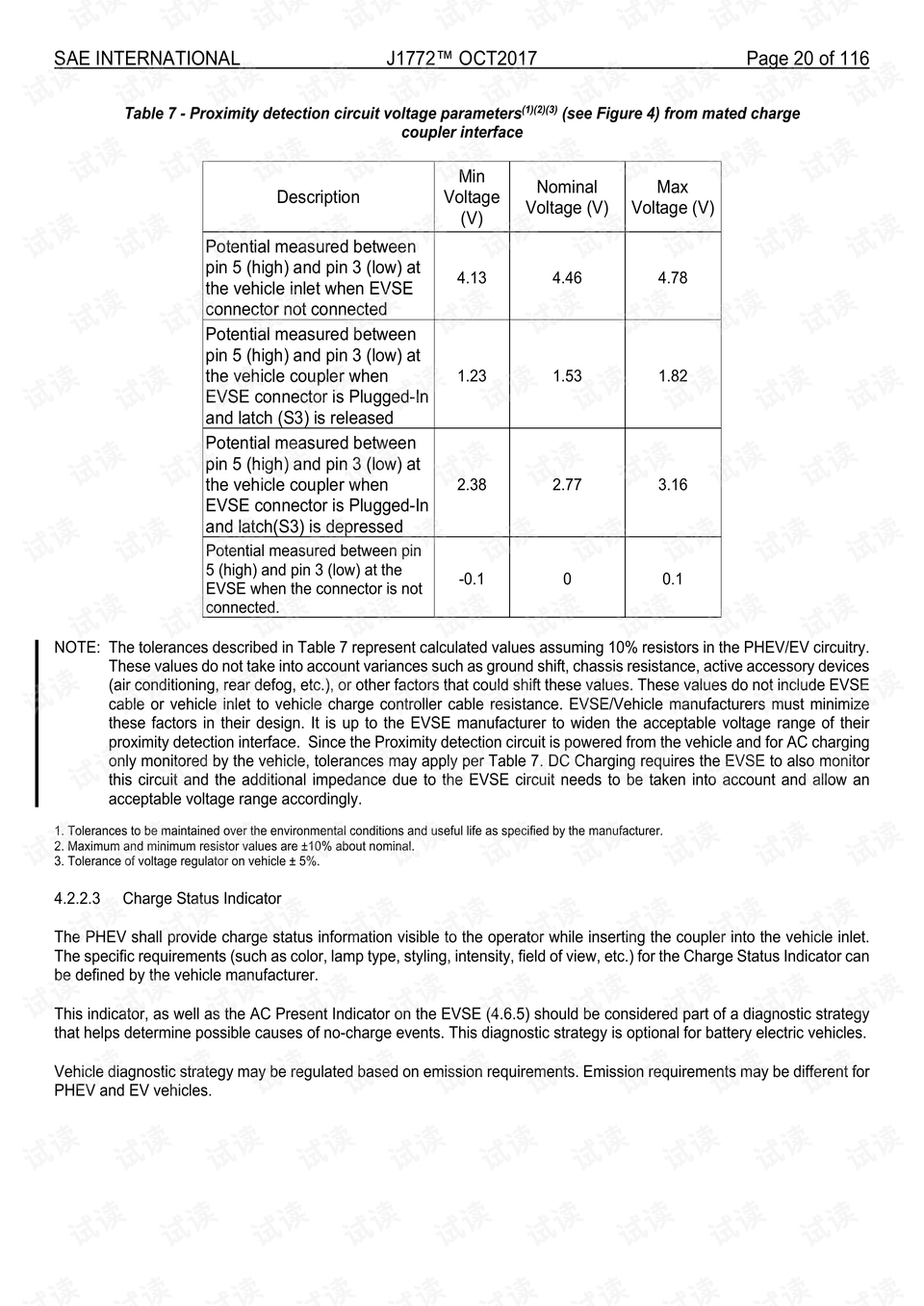 SAEJ1772-2017.pdf-嵌入式文档类资源-CSDN下载