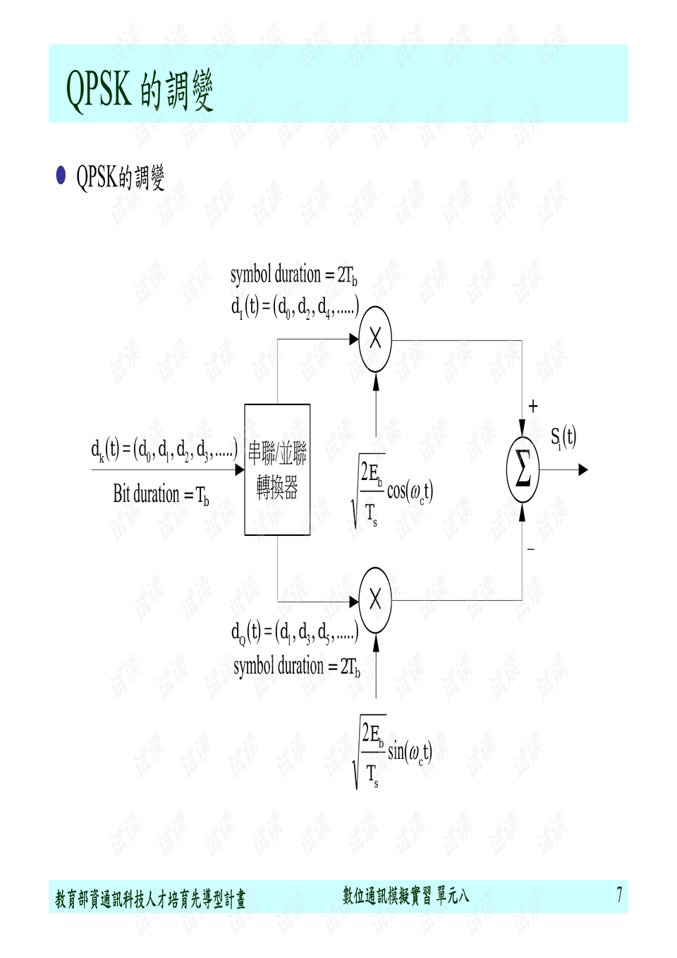QPSK实验步骤Simulink例子是QPSK和QAM的-QPSK实验步骤Simulink例子是QPSK和QAM的.pdf-其它代码类资源-CSDN下载