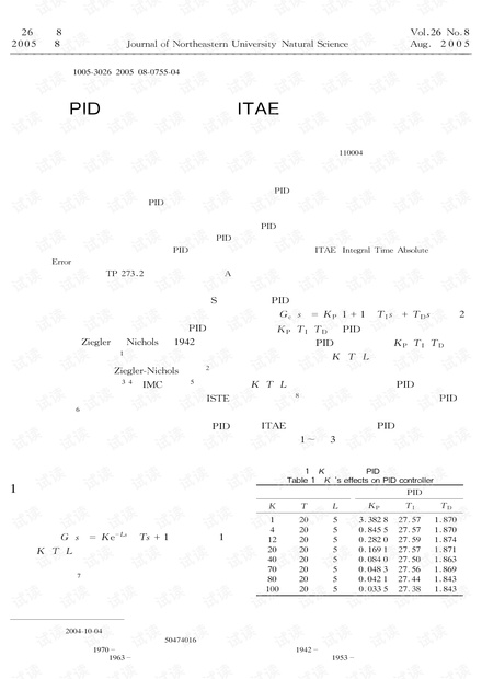 求助各位大虾关于itae积分指标实现的问题-PID控制器参数的ITAE最佳设定公式.pdf资源-CSDN下载