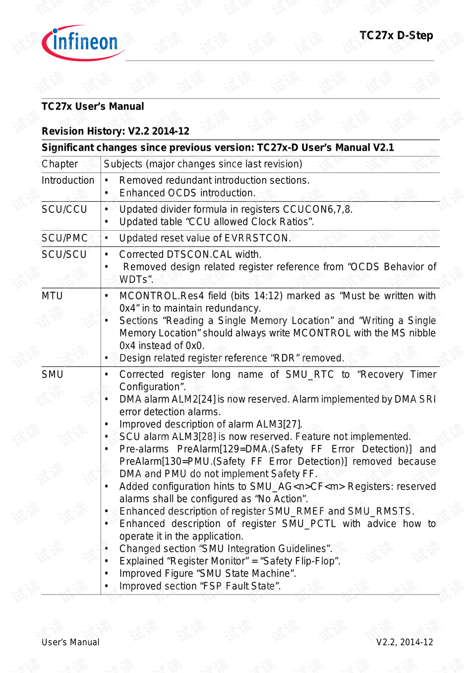 英飞凌AURIXTC27xD-Step芯片用户手册(Infineon-TC27x_D-step-UM-v02_02-EN.pdf)-嵌入式文档 ...