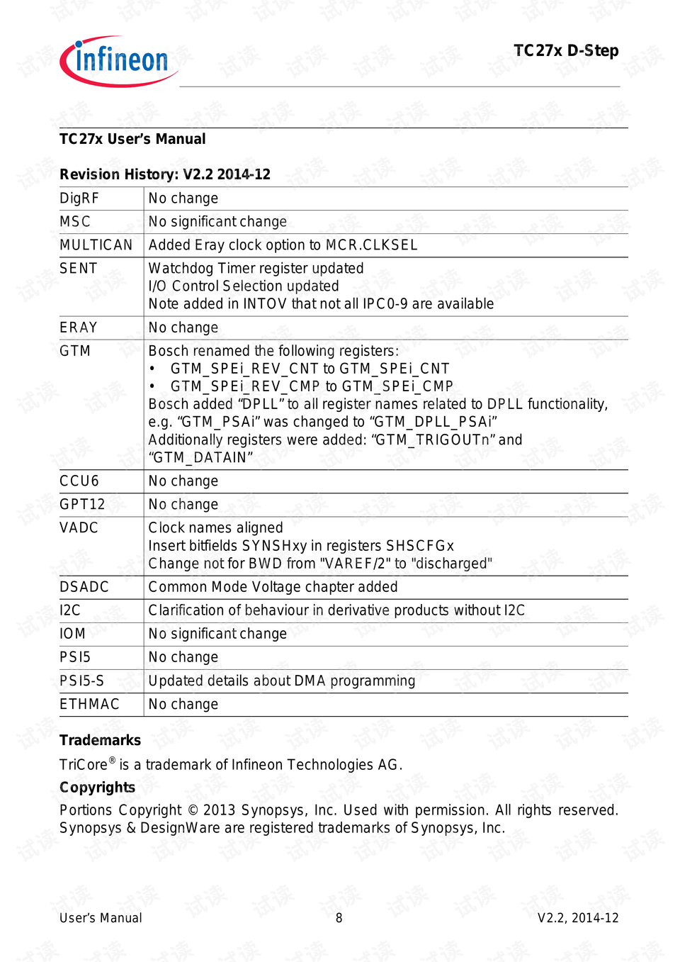 英飞凌AURIXTC27xD-Step芯片用户手册(Infineon-TC27x_D-step-UM-v02_02-EN.pdf)-嵌入式文档类资源-CSDN下载