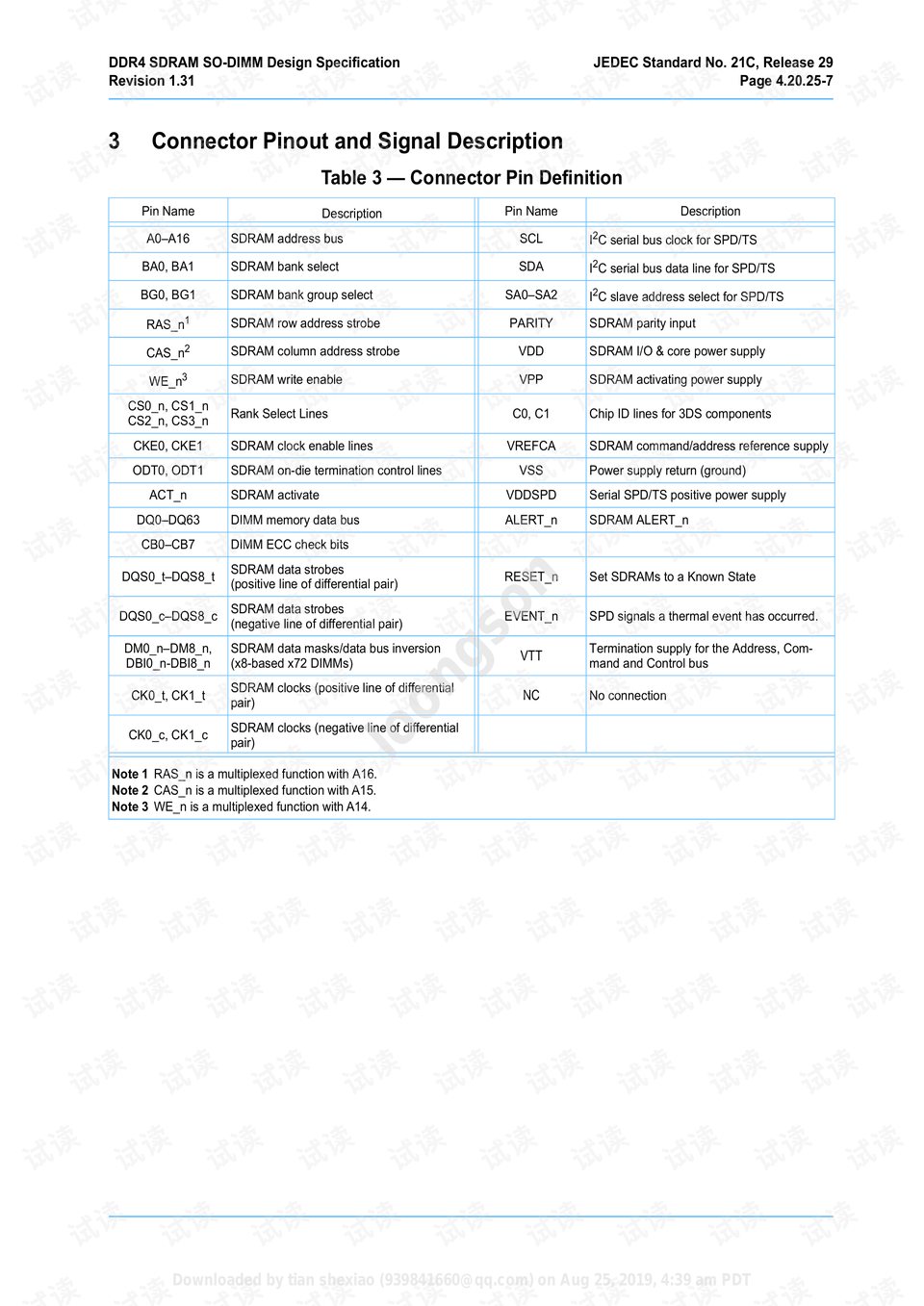 DDR4_SODIMM_SPEC.pdf-硬件开发文档类资源-CSDN下载