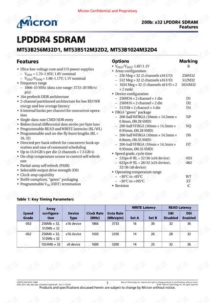 micron_lpddr4.pdf资源-CSDN下载