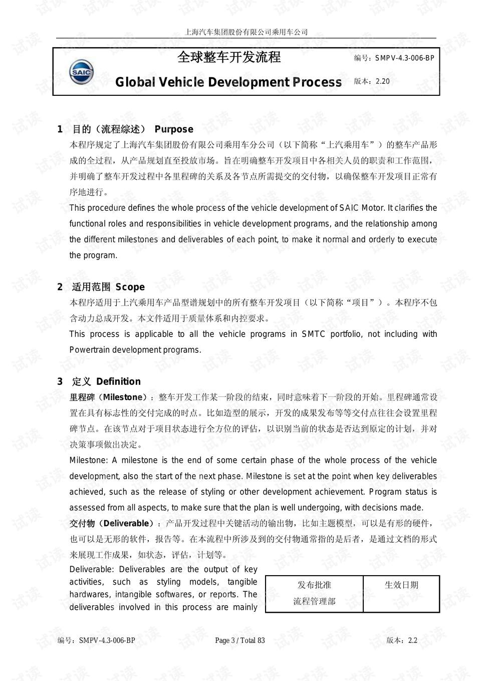 GVDP全球整车开发流程.pdf文档类-讲义文档类资源-CSDN下载