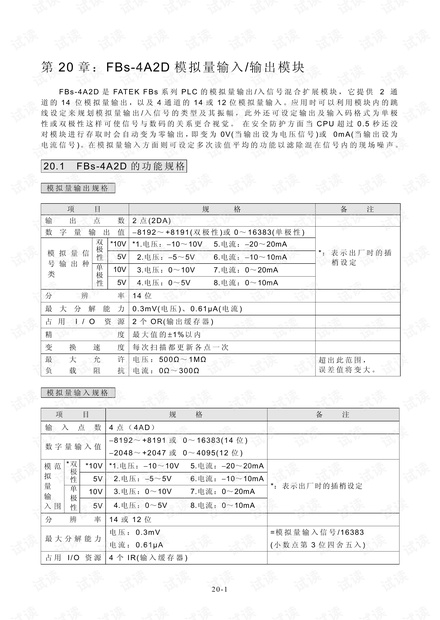 永宏PLC进阶应用篇第20章:FBs-4A2D模拟量输入/输出模块.pdf资源-CSDN下载