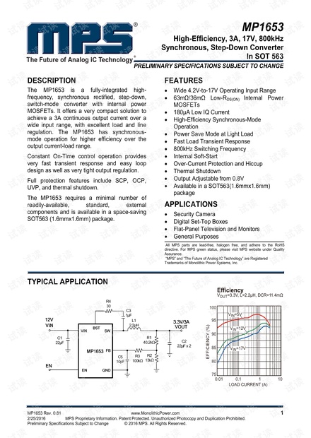 经典MP1653电源转换芯片电路设计手册 资源-CSDN下载