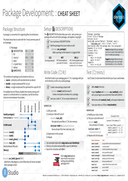 r-devtools-package-development.pdf_R语言devtools的安装资源-CSDN下载
