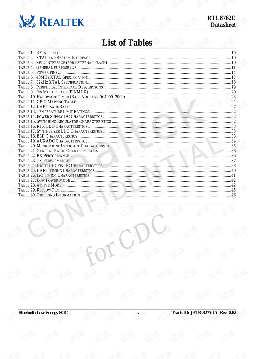 RTL8762C规格书硬件开发手册.pdf_rtl8762cmfpdf资源-CSDN下载