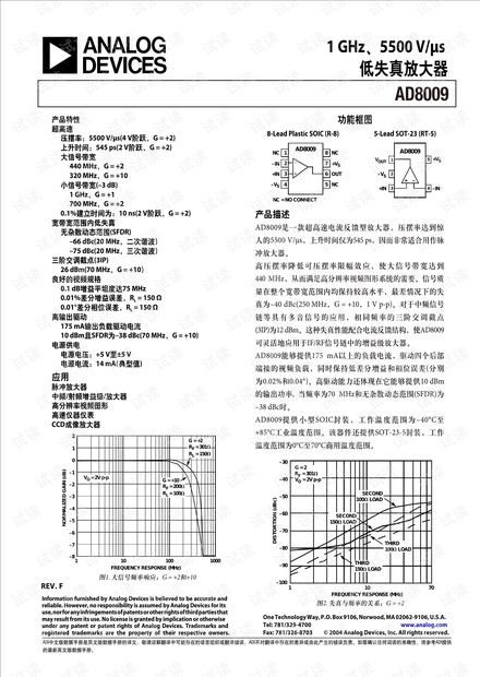 AD8009：超高速电流反馈放大器，5500V/μs脉冲放大器详解 - CSDN文库