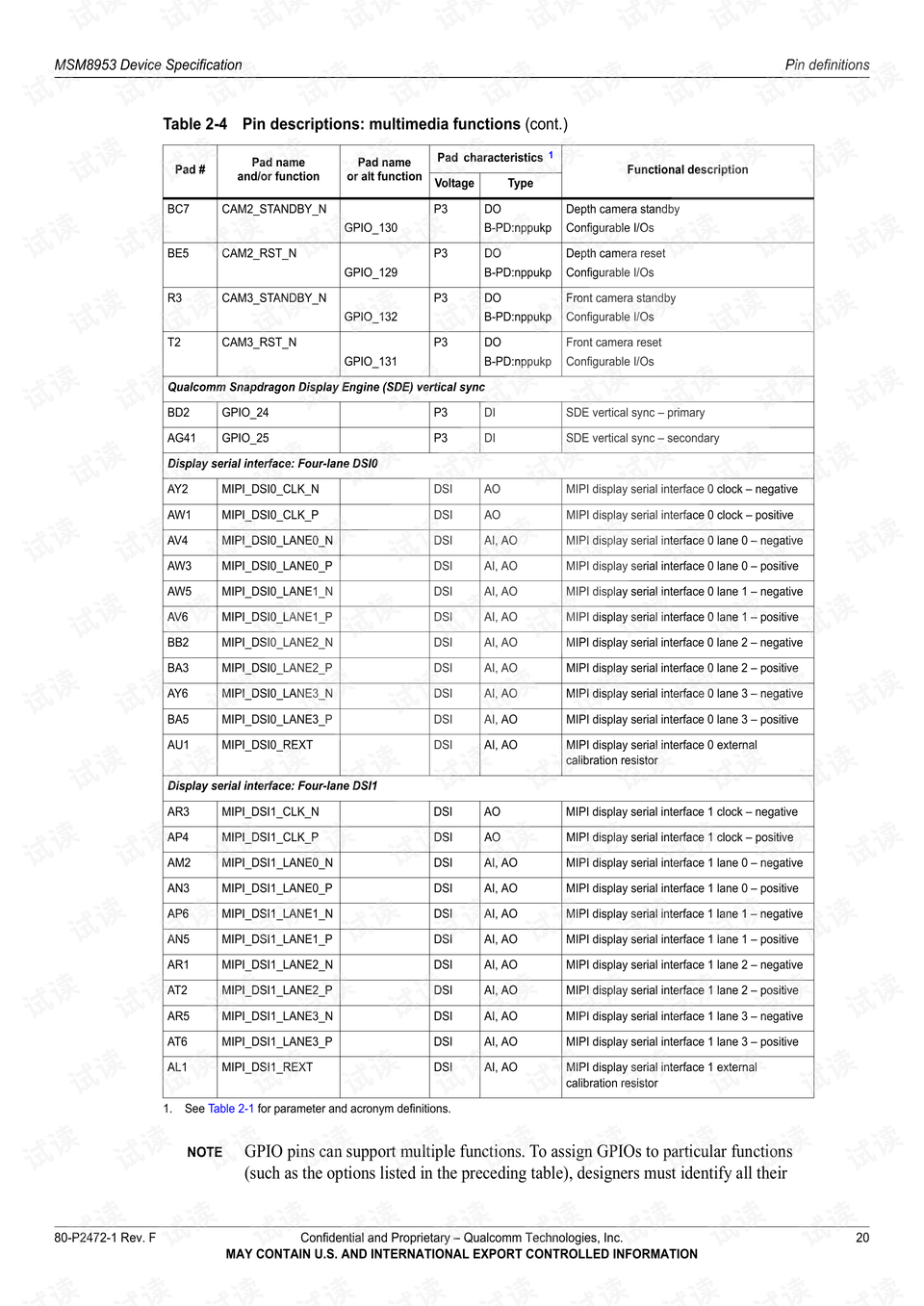 高通MSM8953芯片规格说明书 - CSDN文库